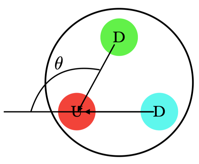 Parity Symmetric Model Quarkquartet