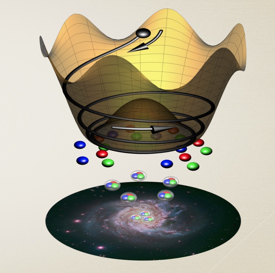 Axiogenesis from $SU(2)_R$ phase transition | QuarkQuartet